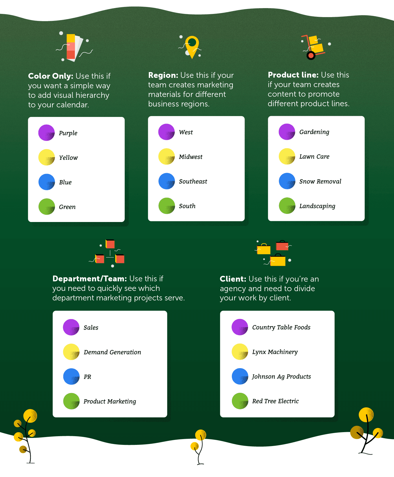 Chapter 2: Take Control Of Your Process With Marketing Calendar