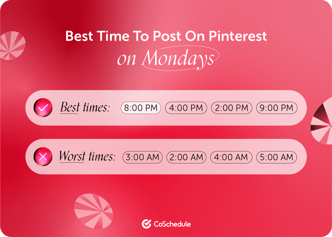 Best Times To Post On Pinterest In 2024: Original Research