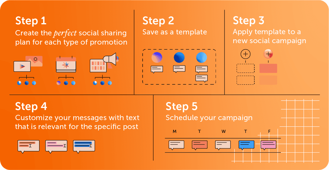 How To Plan & Promote Events With CoSchedule Marketing Calendar