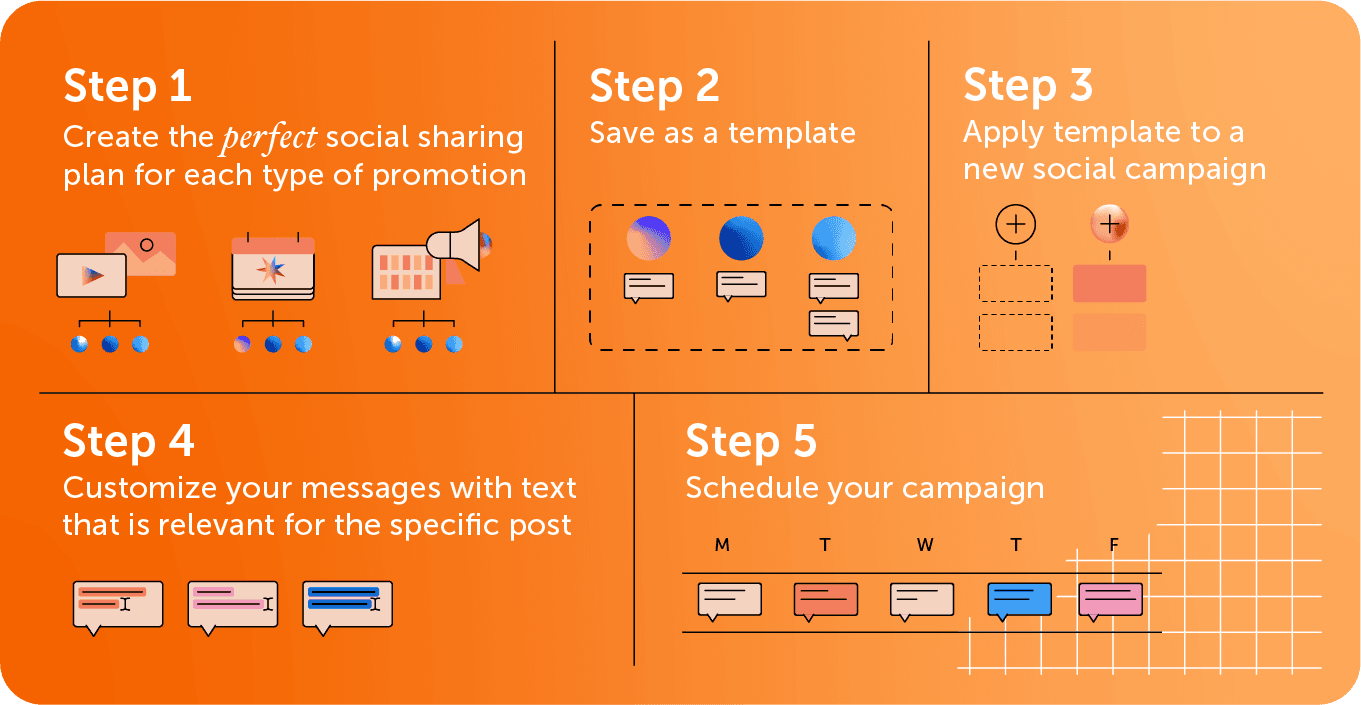 How To Plan & Promote Events With CoSchedule Marketing Calendar