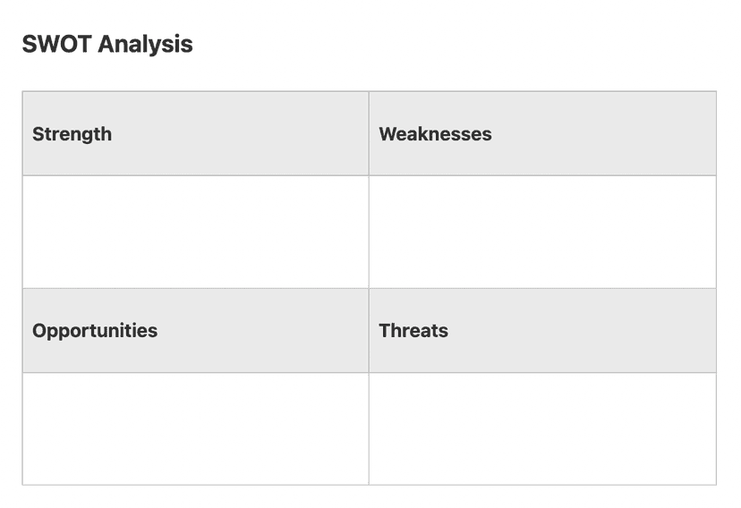 38 Marketing Plan Examples, Samples, & Templates