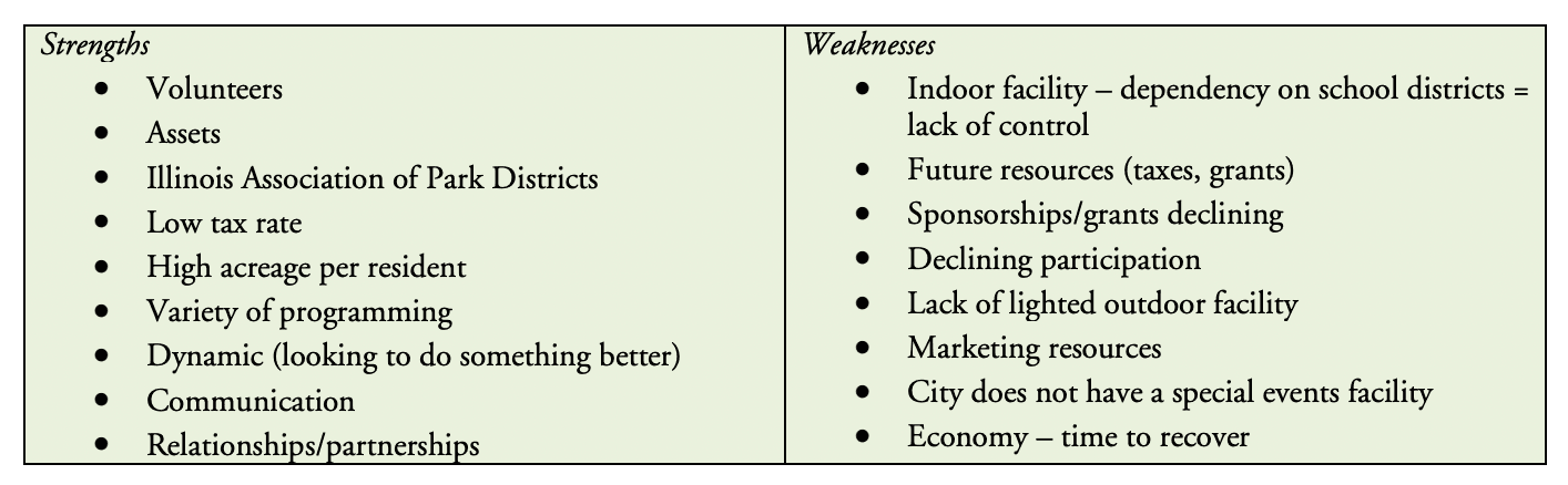 38 Marketing Plan Examples, Samples, & Templates