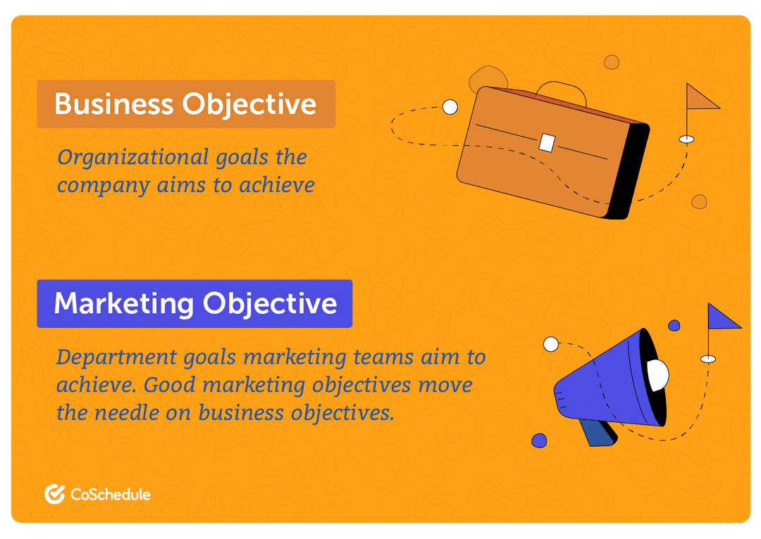 Achieve Marketing Excellence: A Step-by-Step Guide To Setting SMART Goals