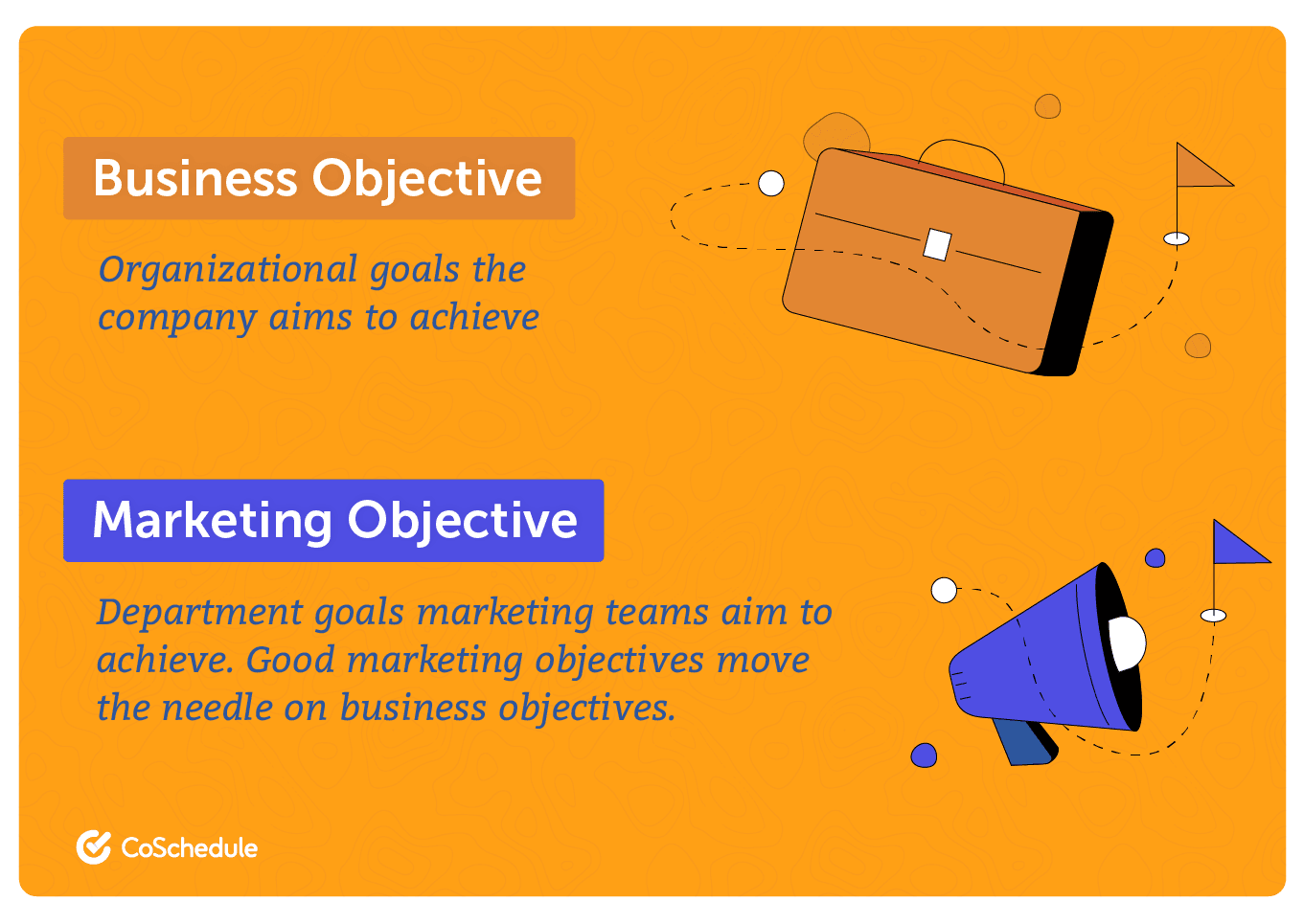 Achieve Marketing Excellence: A Step-by-Step Guide To Setting SMART Goals