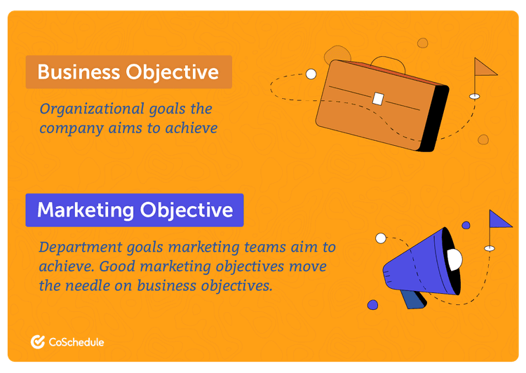 Achieve Marketing Excellence: A Step-by-Step Guide To Setting SMART Goals