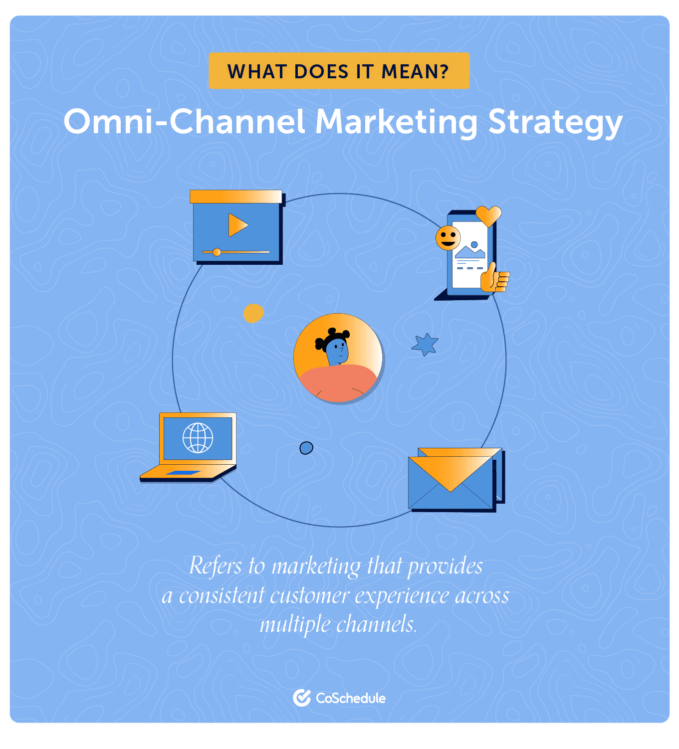 Marketing Channel Strategy: Purpose, Types, & How To Create Your Ideal Strategy