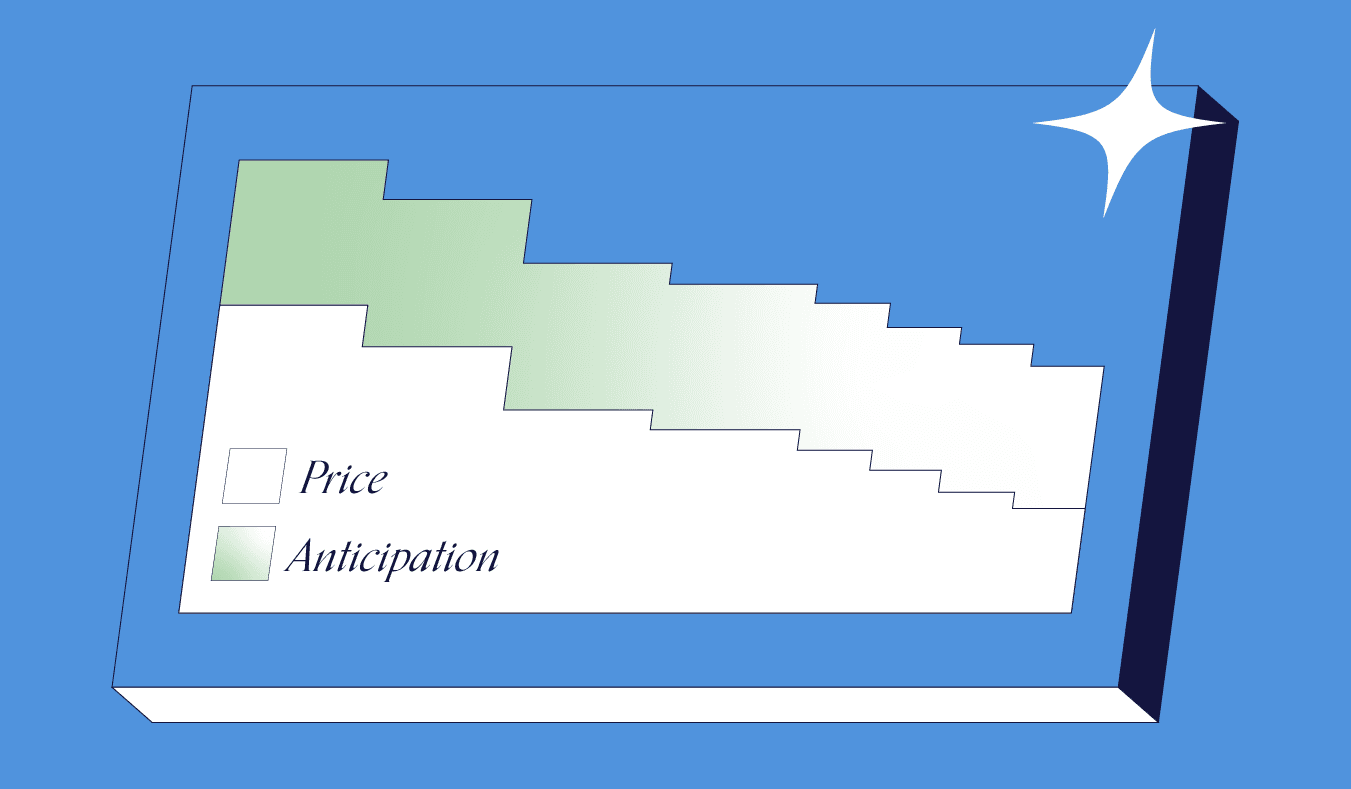 Pricing Strategy: Definitions, Types, Examples, & Tactics