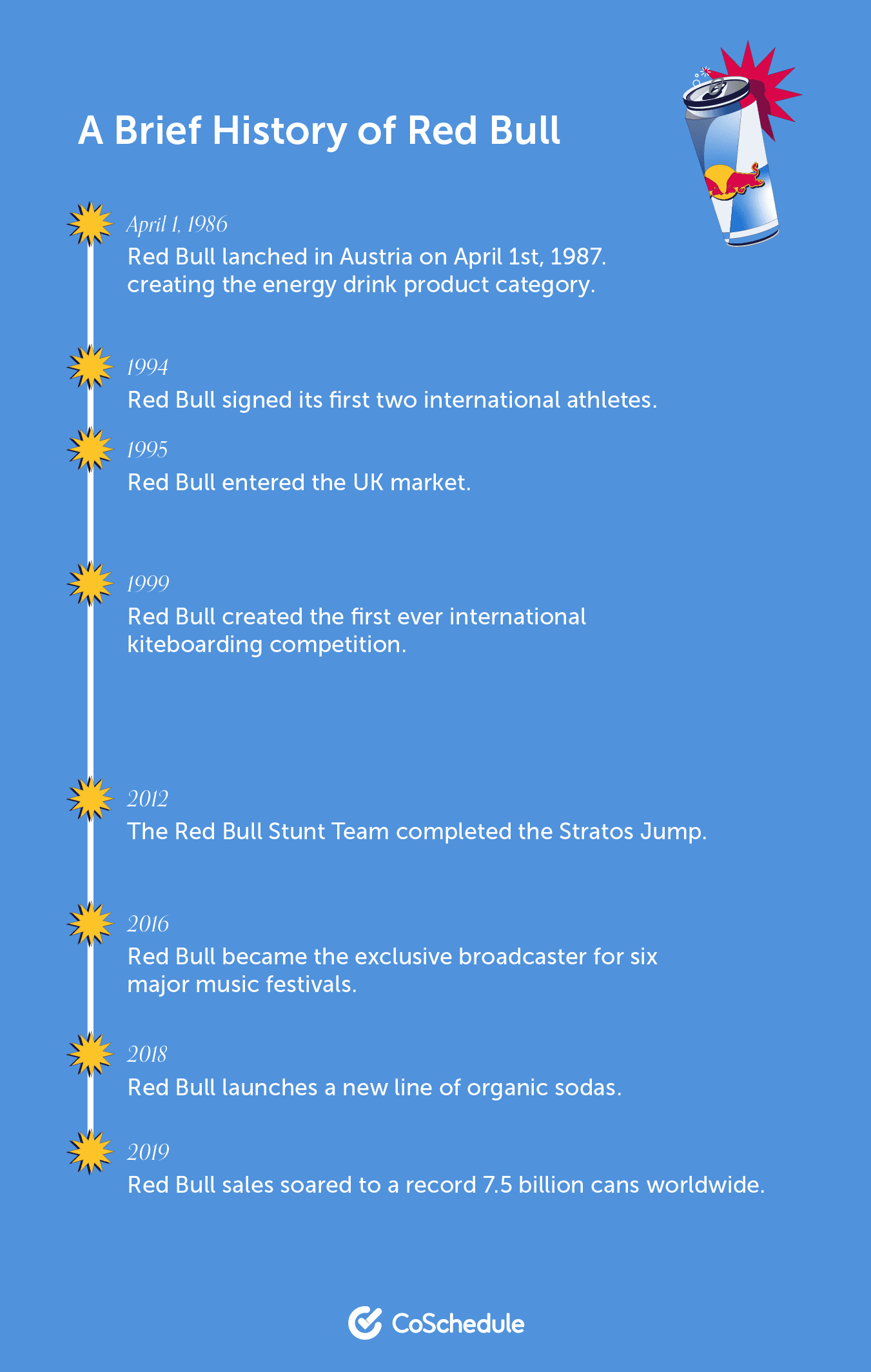 Red Bull Marketing Strategy: The 9 Ways Red Bull Changed The Marketing Game