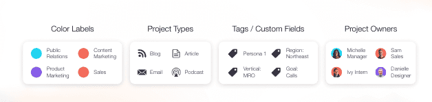 How To Create A Communications Calendar In 7 Easy Steps