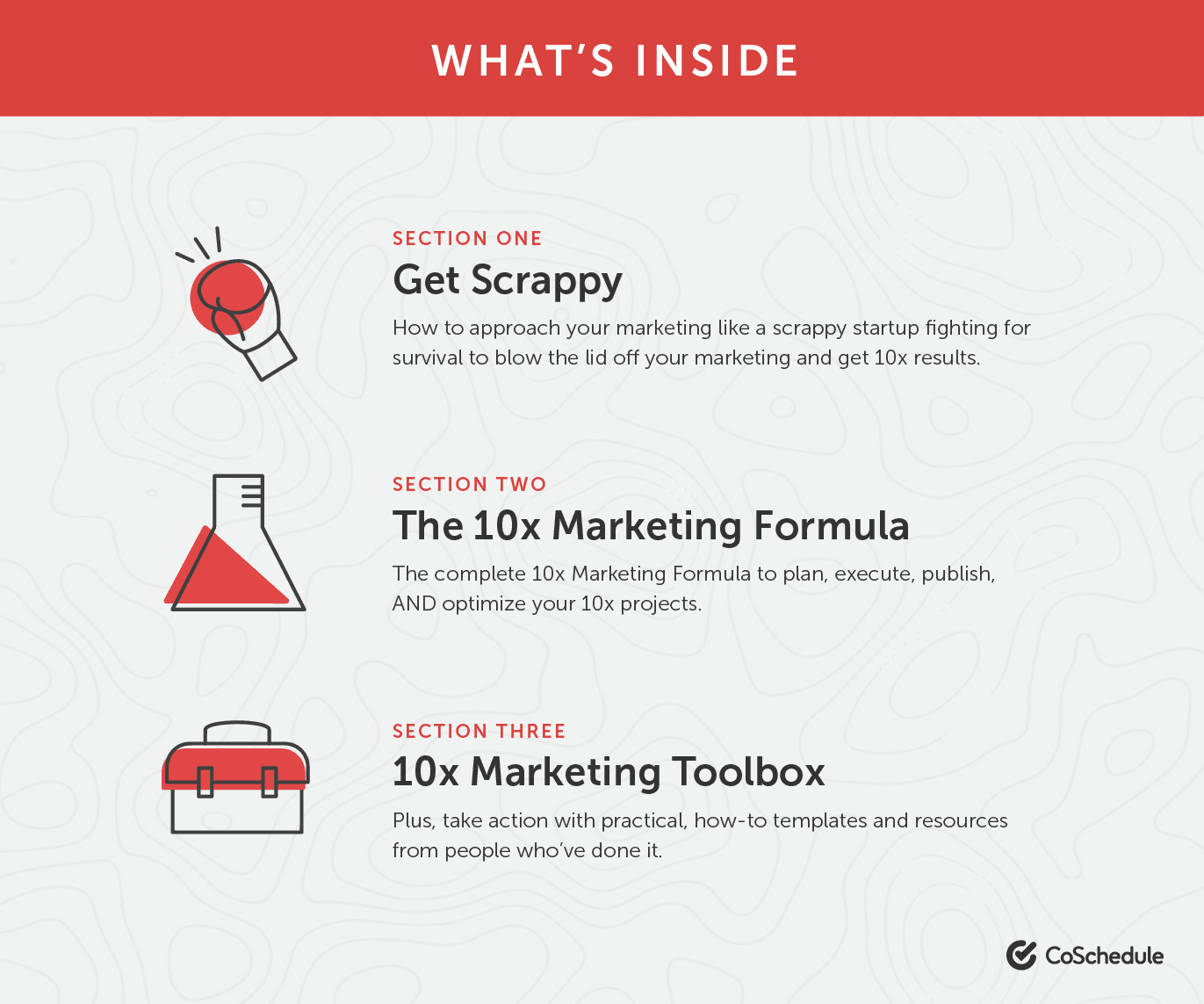 10x Marketing Formula: Tools and Templates To Create Content
