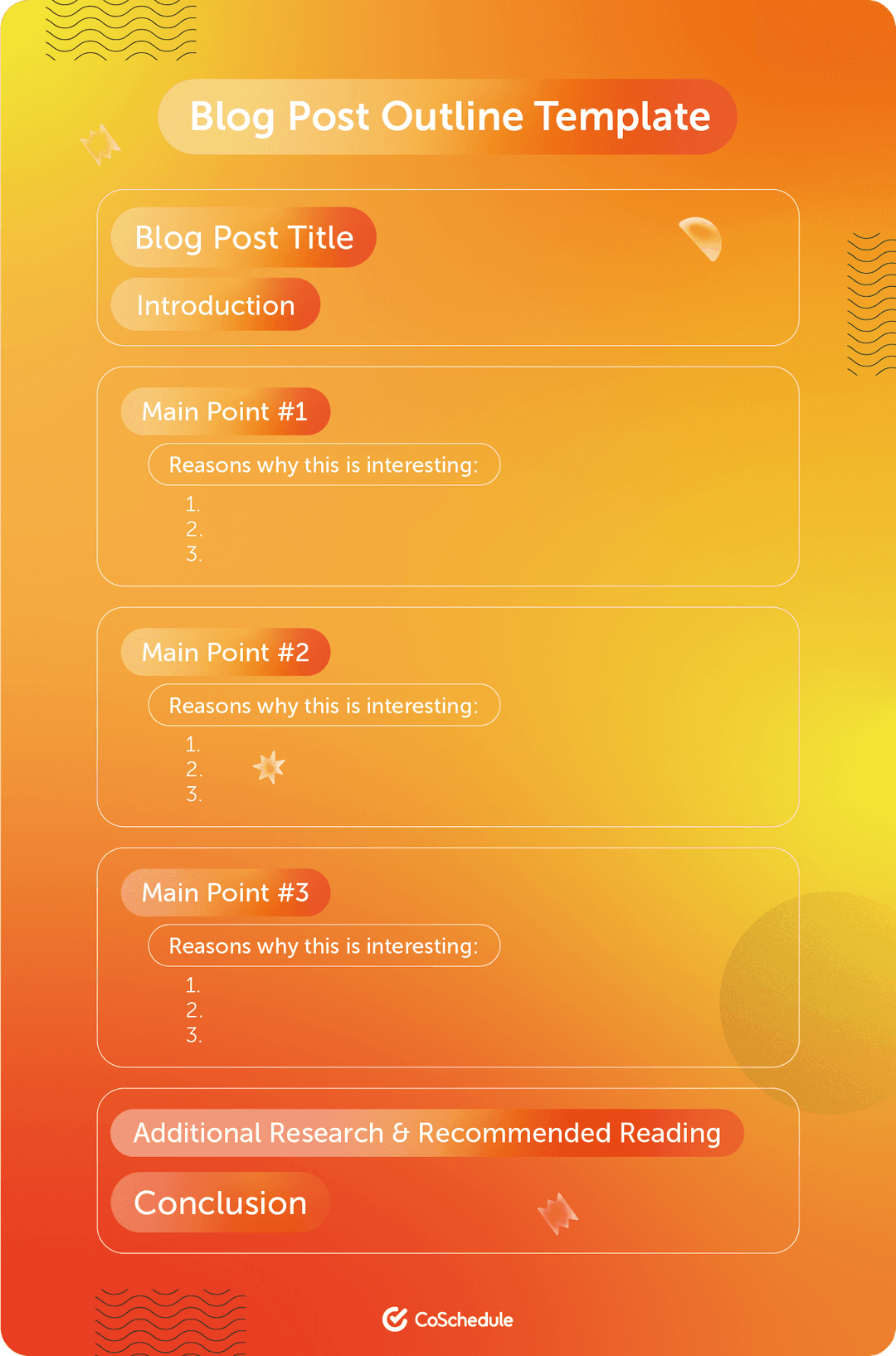 How To Write A Blog Post: The Easy 3-Step Process That Will Attract ...