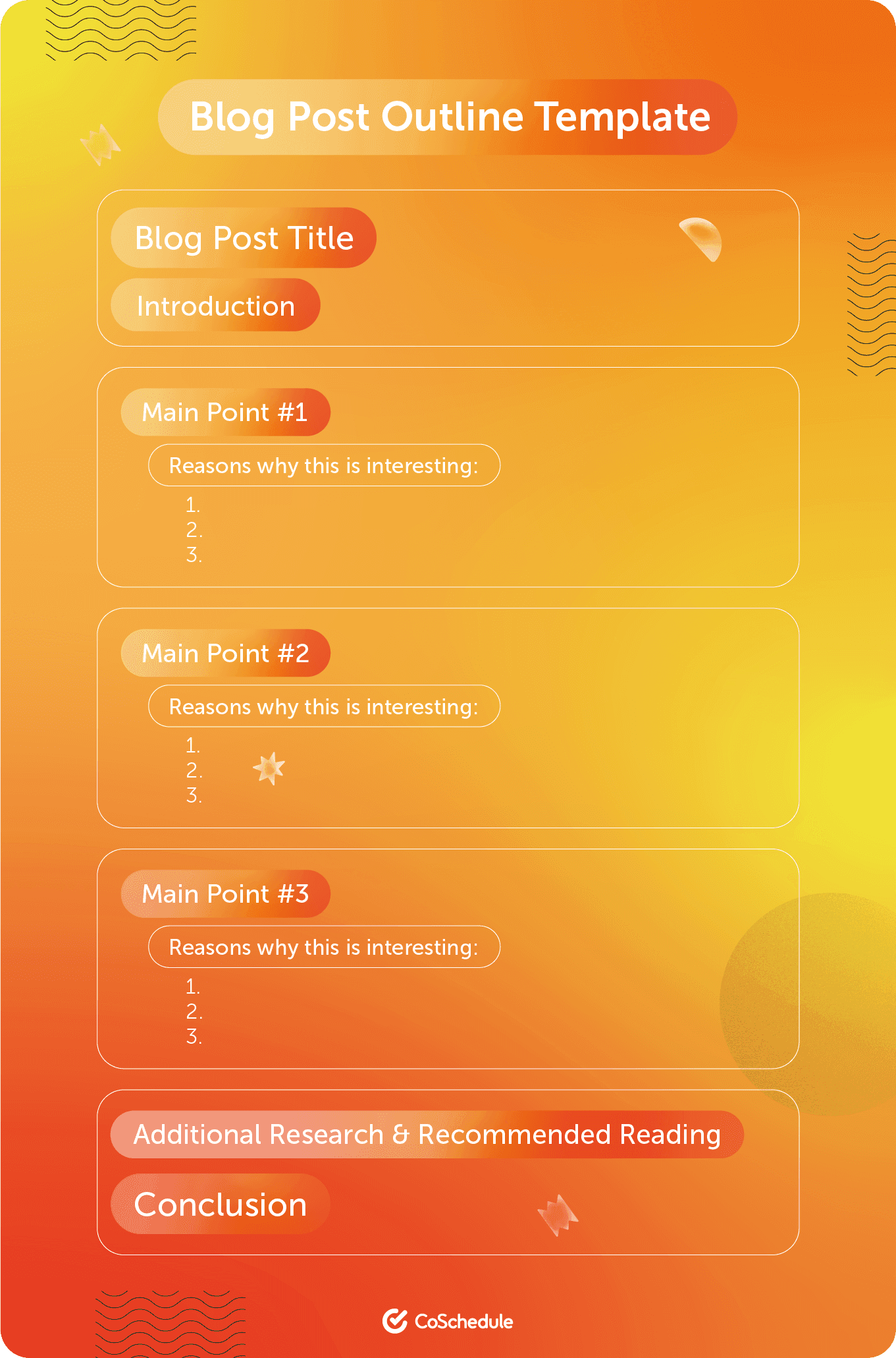 How To Write A Blog Post The Easy 3 Step Process That Will Attract