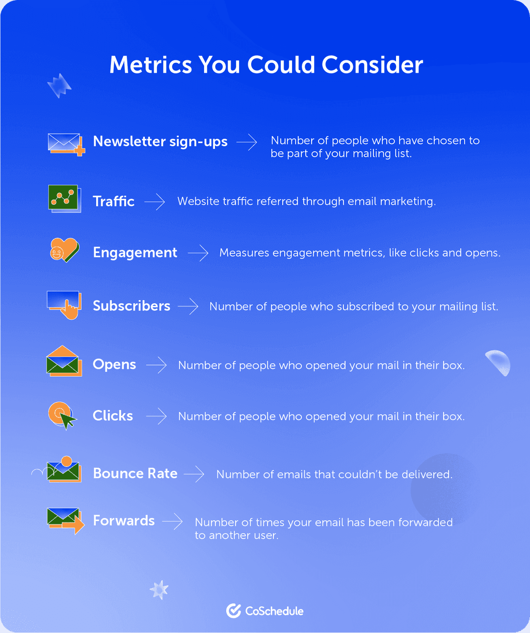 How To Write A Newsletter That Converts
