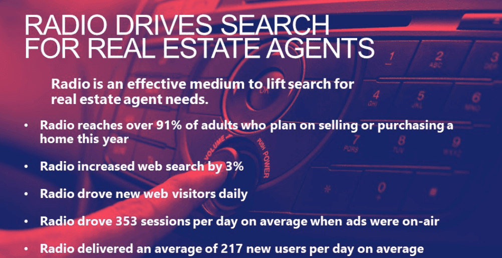 54 Real Estate Marketing Ideas To Attract More Clients
