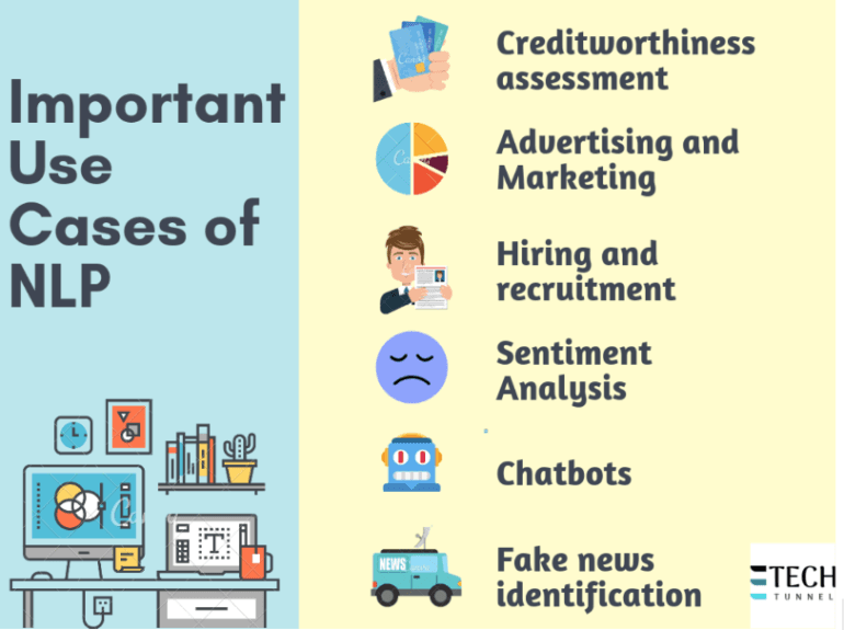 What Is NLP? - Ultimate Marketing Dictionary