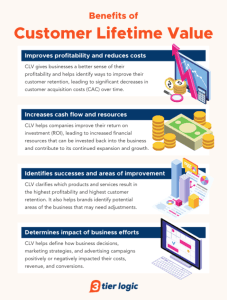 What Is QVC? - Ultimate Marketing Dictionary