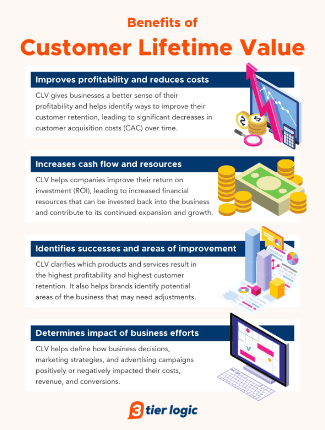 What Is QVC? - Ultimate Marketing Dictionary