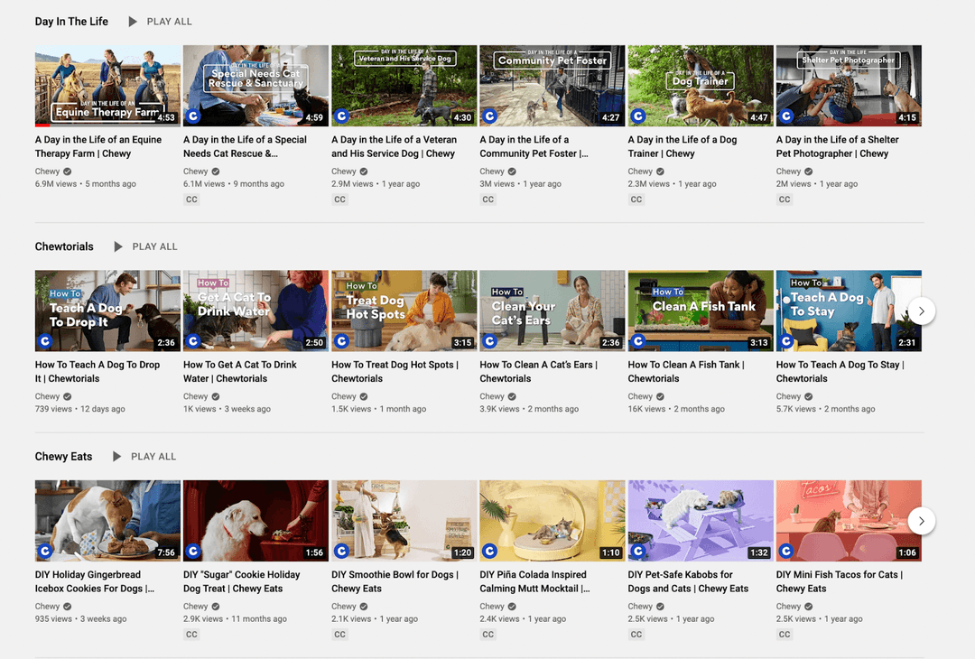 15 Social Media Marketing Examples To Help Inspire Your Own