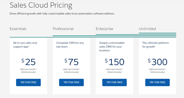 Pricing Strategy: Definitions, Types, Examples, & Tactics