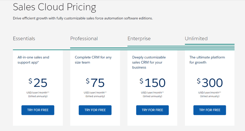 Pricing Strategy: Definitions, Types, Examples, & Tactics