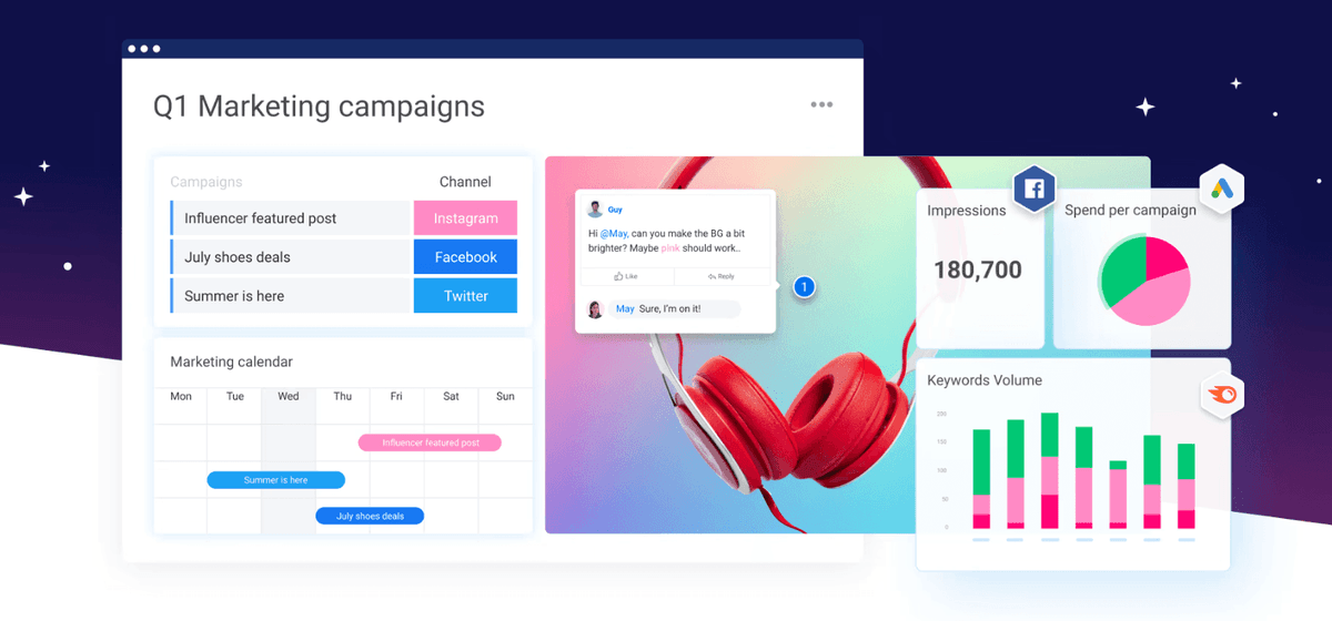Marketing Management Software: Explore the Top 33 Solutions
