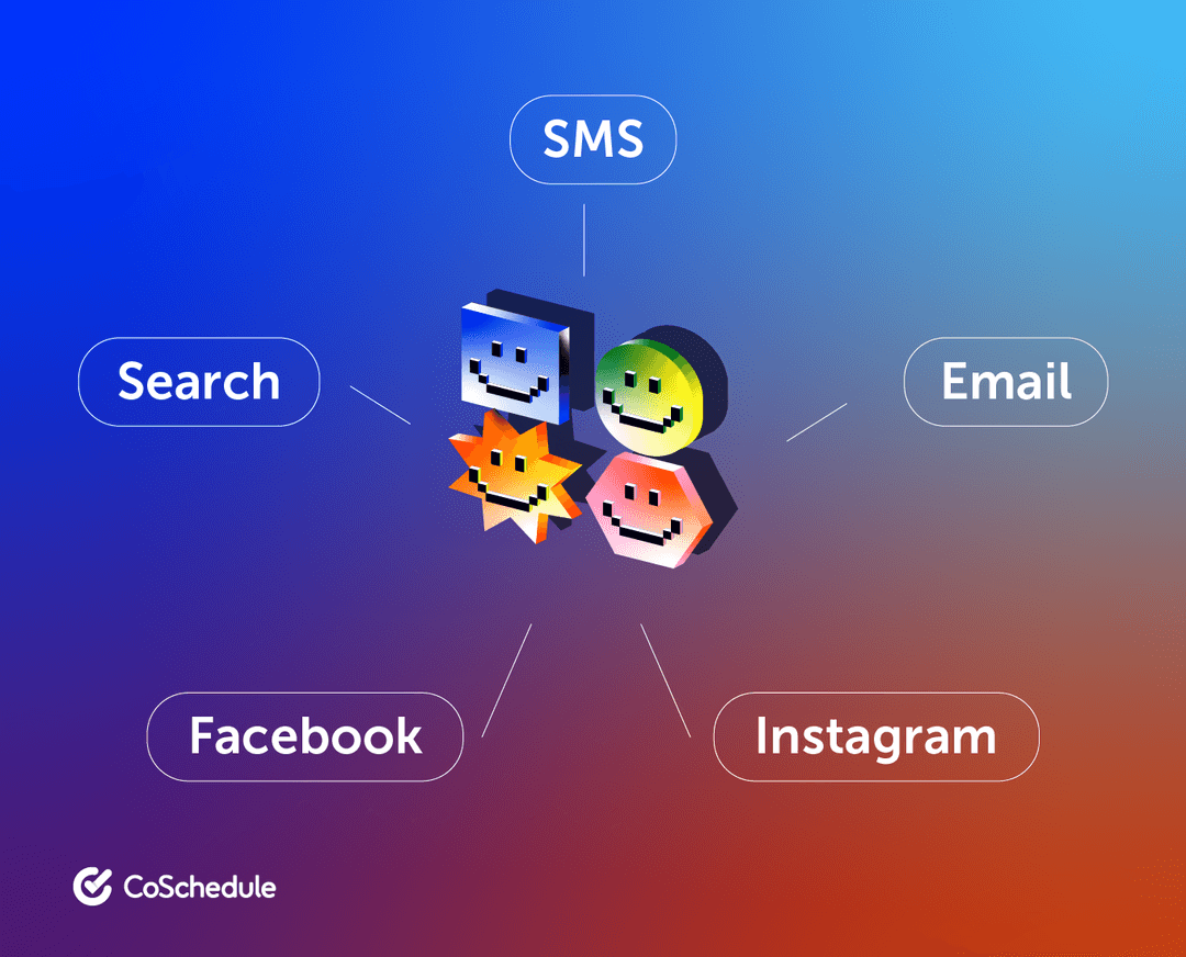 How To Develop An Effective Customer Acquisition Strategy