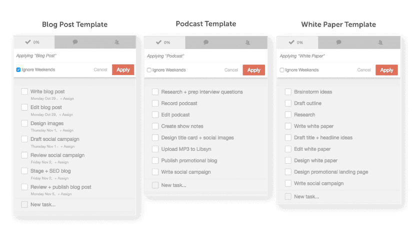 How To Develop A Content Roadmap (Includes 5 Examples)