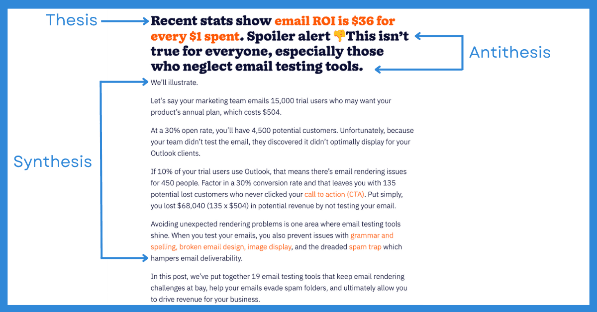 How To Write An Article That Turns Lurkers Into Customers