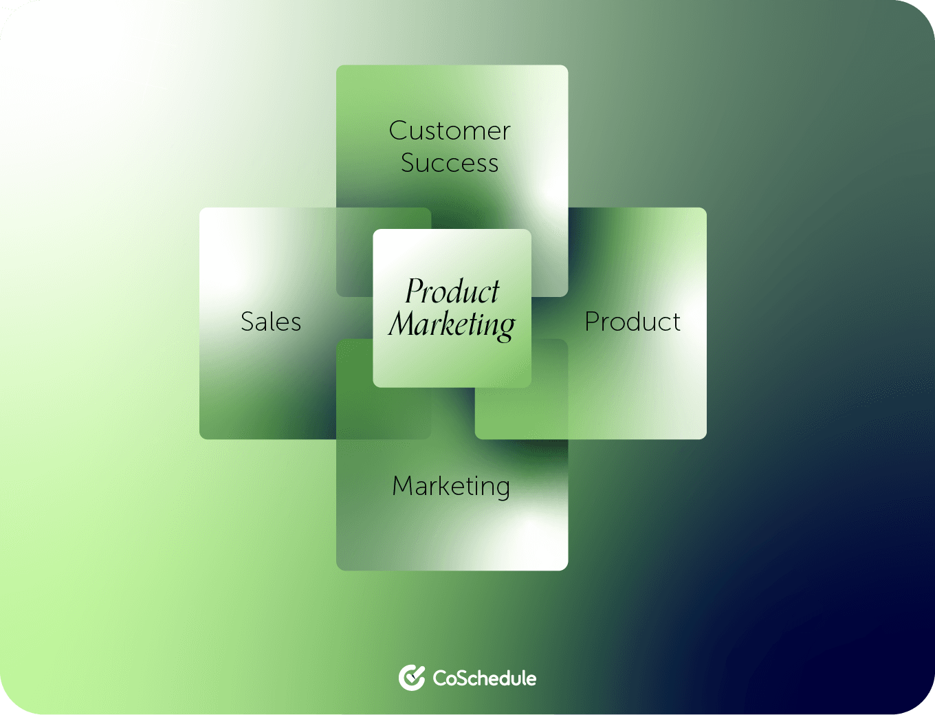 21 Product Marketing Ideas To Generate Buzz & Increase Conversions