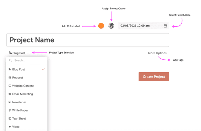 How To Write An Article That Turns Lurkers Into Customers
