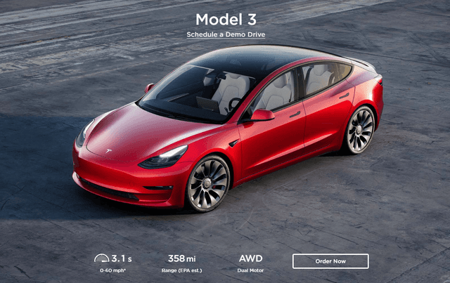 What Is A Promotion Strategy? Types, Examples, & Process