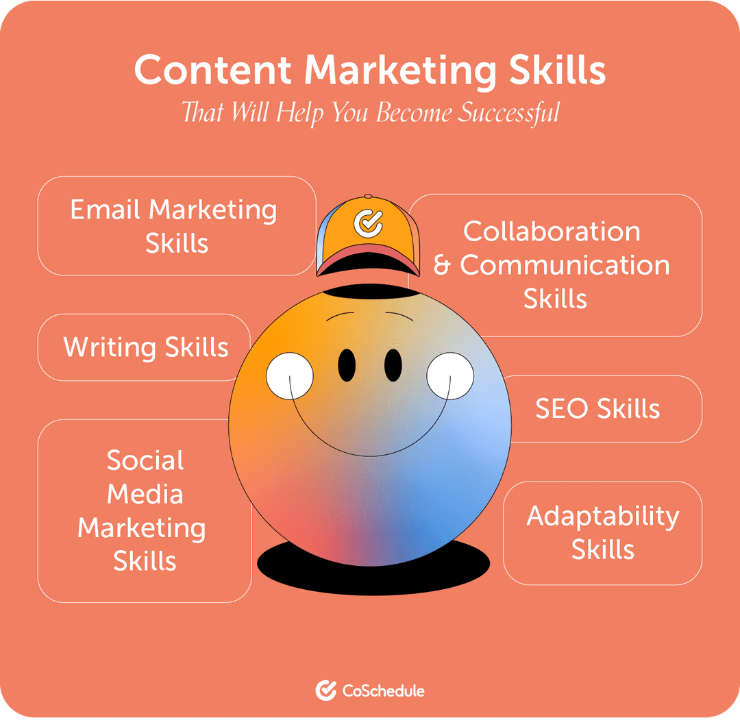 Content Marketing Responsibilities That Will Help You Become Successful