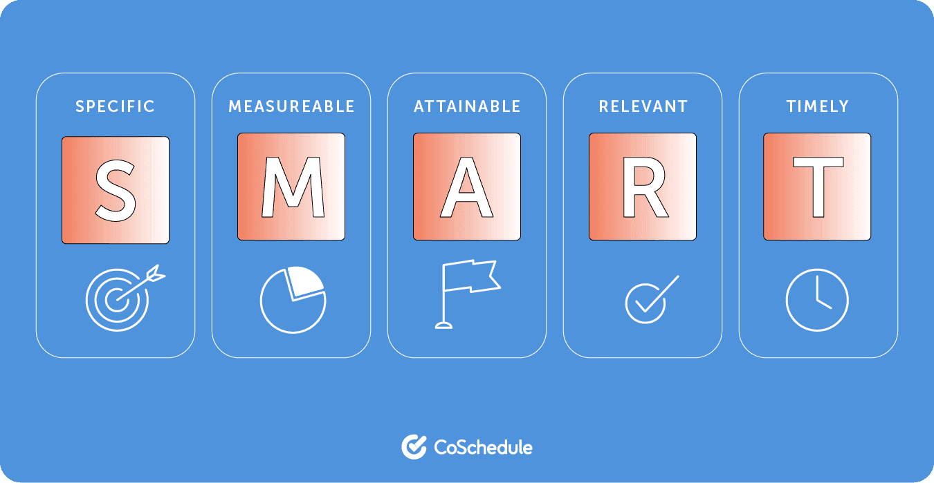 The Startup Marketing Playbook: 30 Effective Startup Marketing Ideas