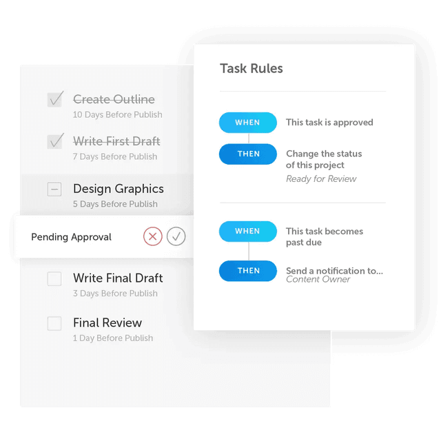 How to Convince Your Team to Use (And Love) CoSchedule