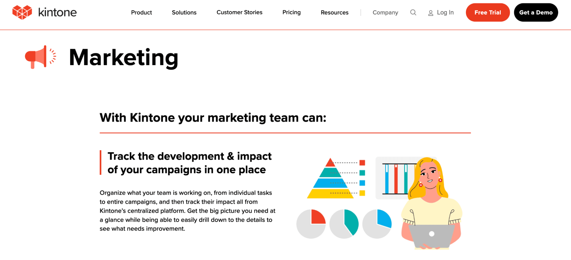 Marketing Resource Management: Definitions, How To, & Software