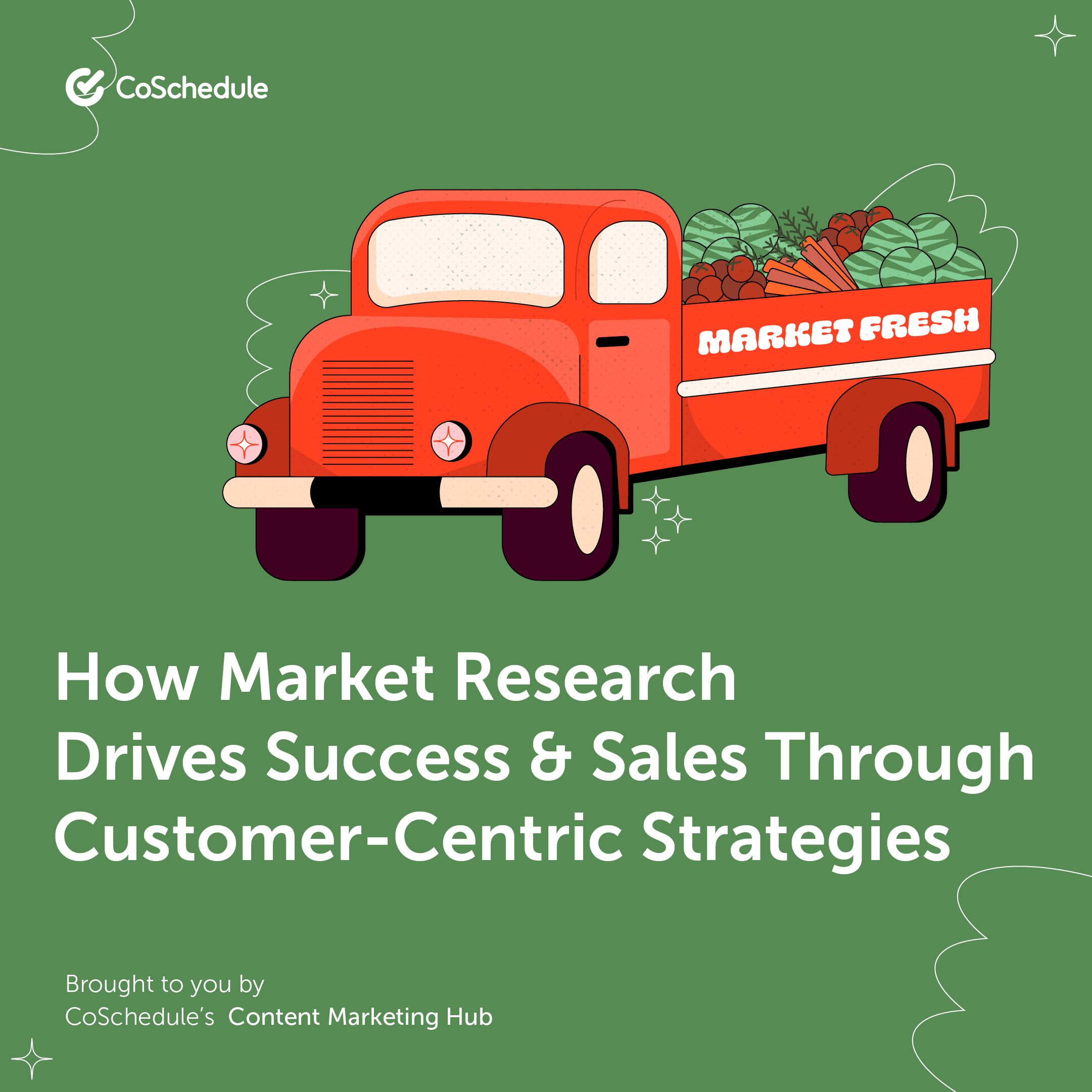 How Market Research Drives Success & Sales Through Customer-Centric ...