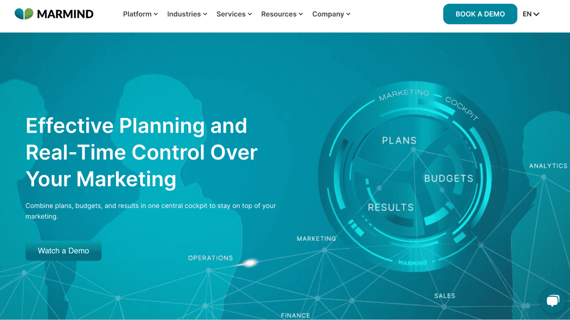 Marketing Resource Management: Definitions, How To, & Software