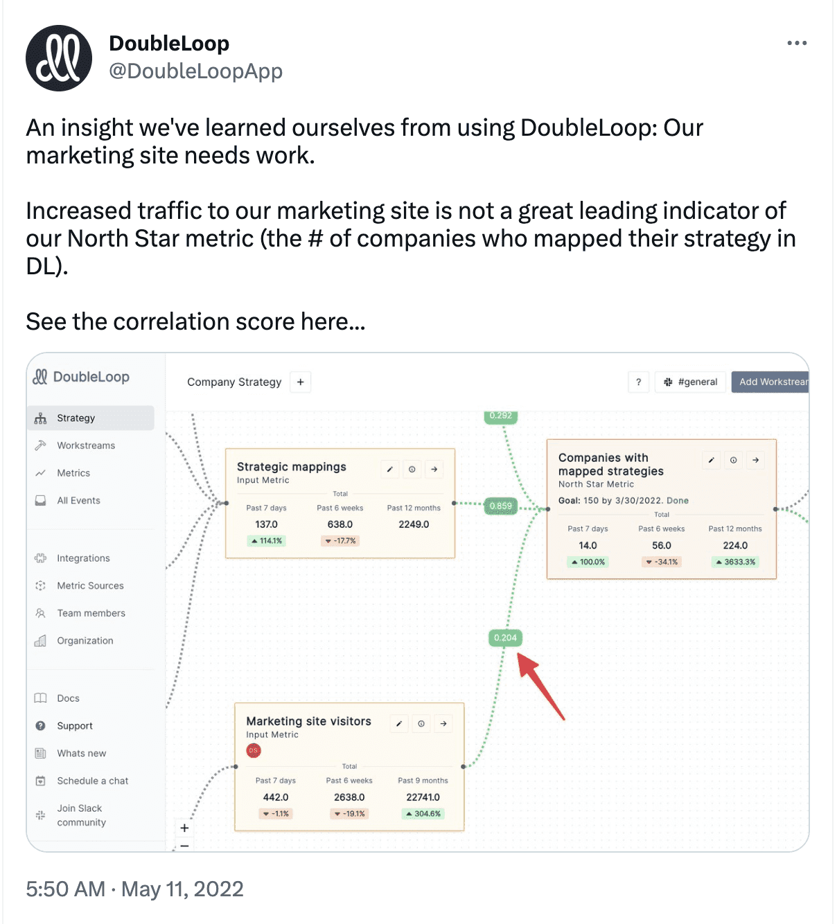 How to Craft a Content Plan From A-Z: The Ultimate Guide to Get Results