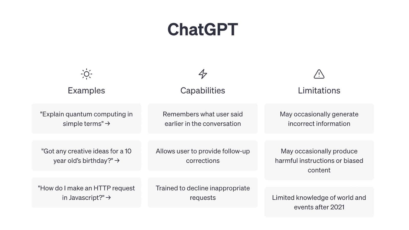 ChatGPT