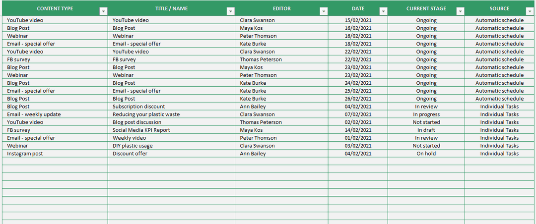 Content Calendar: Master the Art of Effective Planning