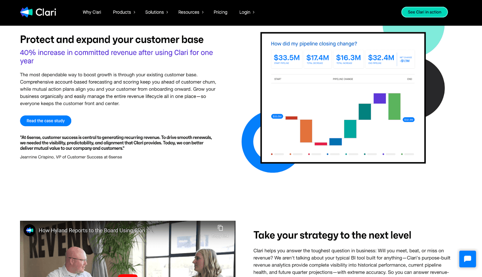 AI In Sales: Effective Ways To Implement AI In Your Sales Process