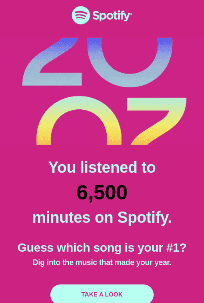 Spotify Emails on Really Good Emails