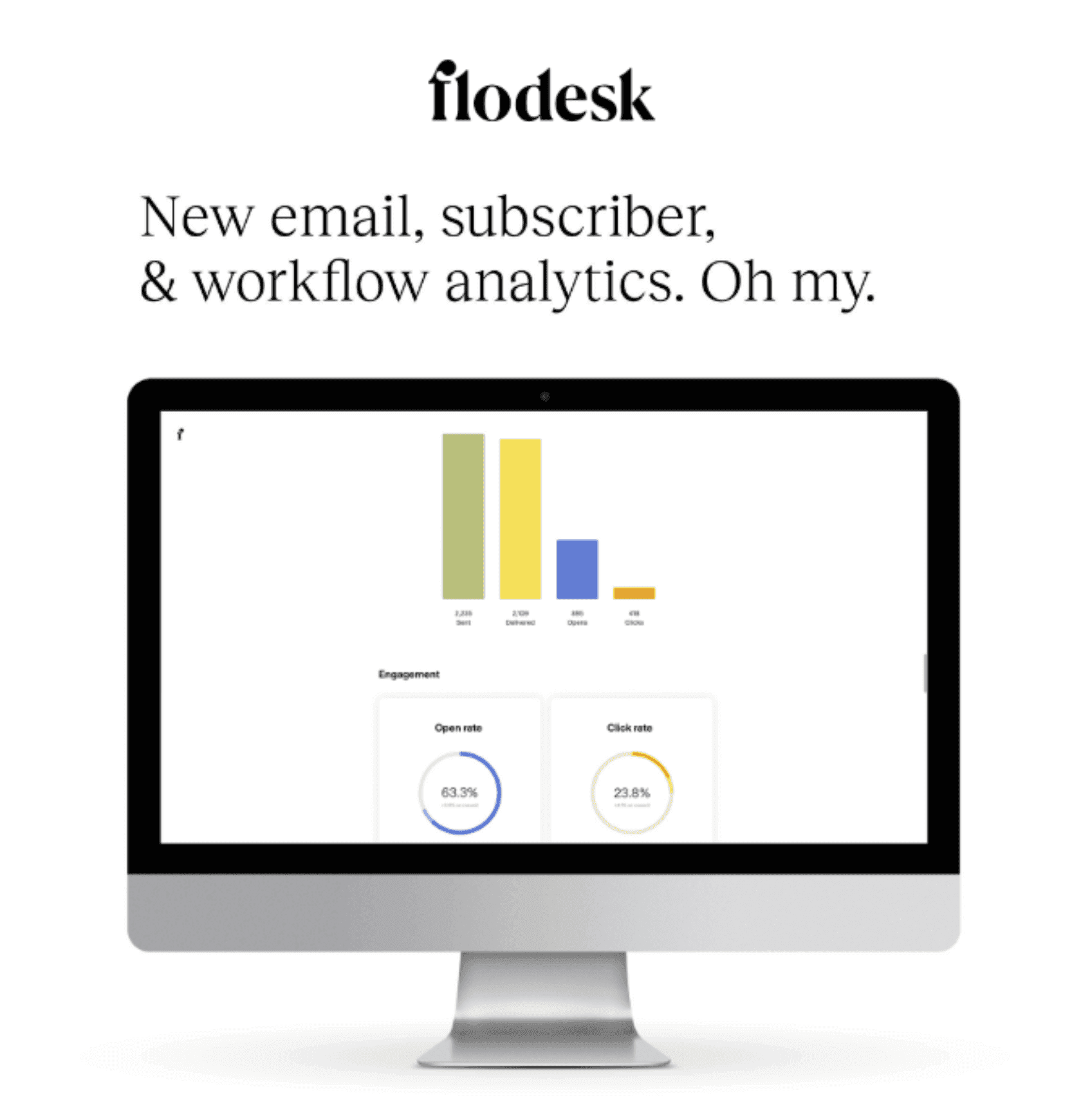 Email Generator 15 Email Subject Line Generators To Boost Open Rate