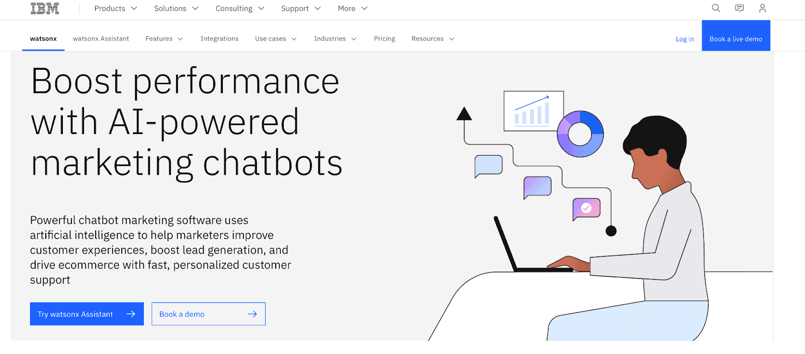AI Marketing Campaign: Learn How To Implement One That Wins