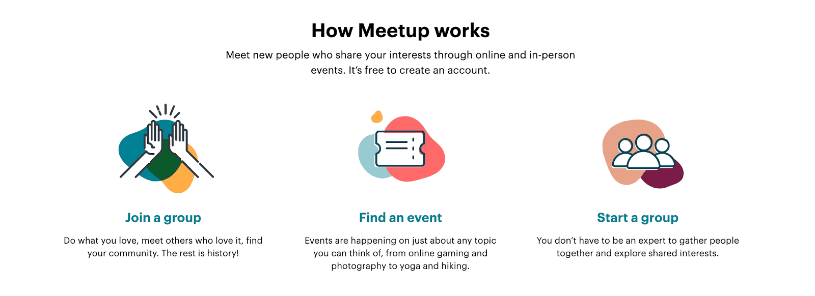 218 Creative Blog Post Ideas That Will Delight Your Audience