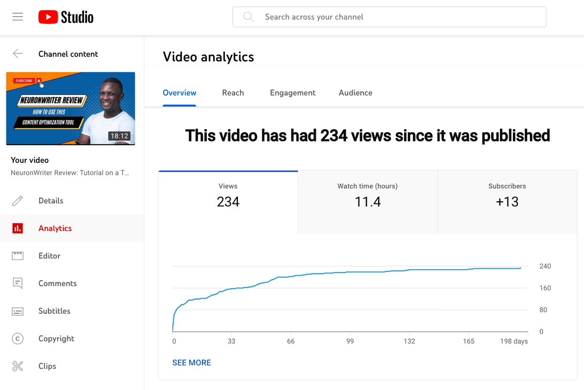 How To Get More Views on YouTube: A Guide for Marketers