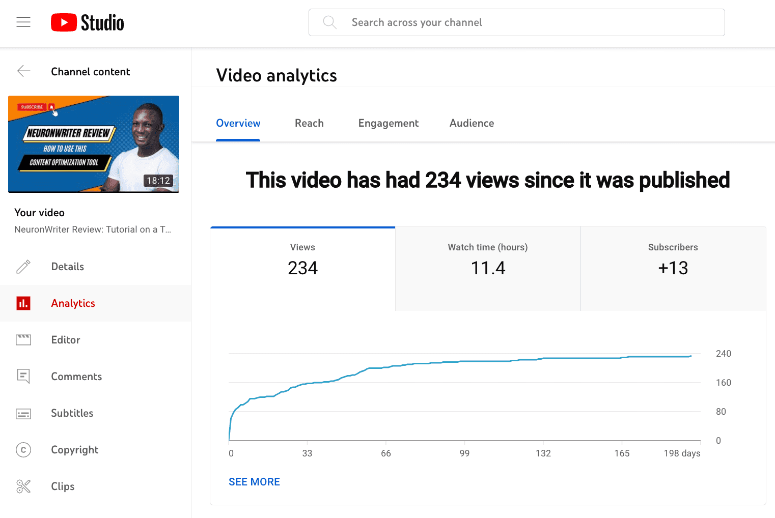 How To Get More Views on YouTube: A Guide for Marketers