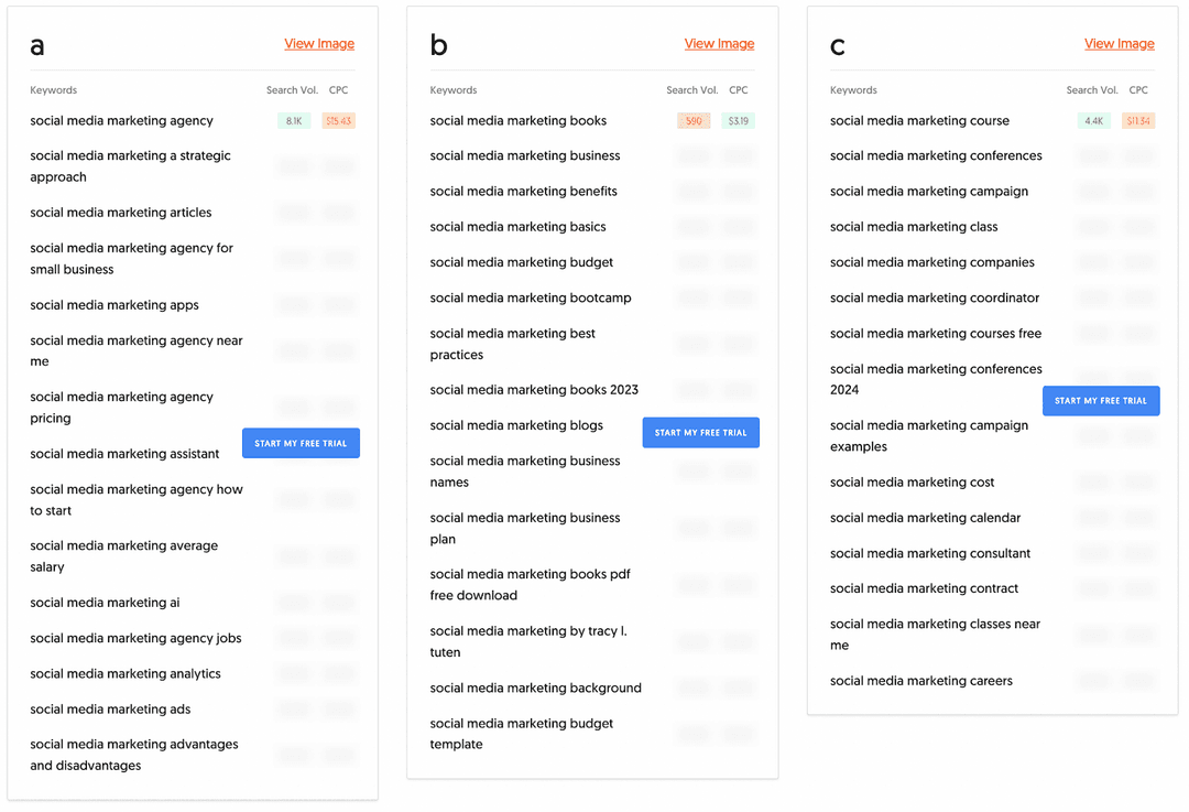 The Power of YouTube Tags: Boost Your Video's Visibility & Reach