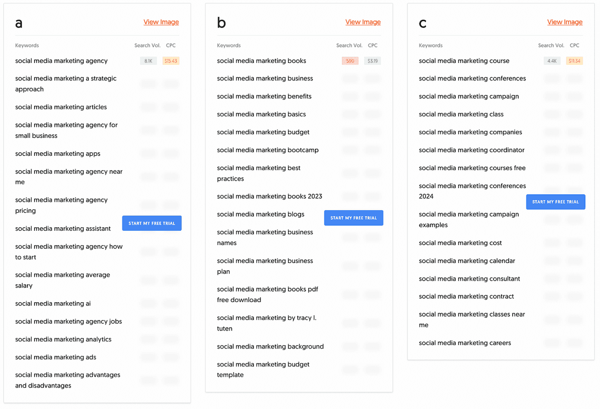 The Power of YouTube Tags: Boost Your Video's Visibility & Reach