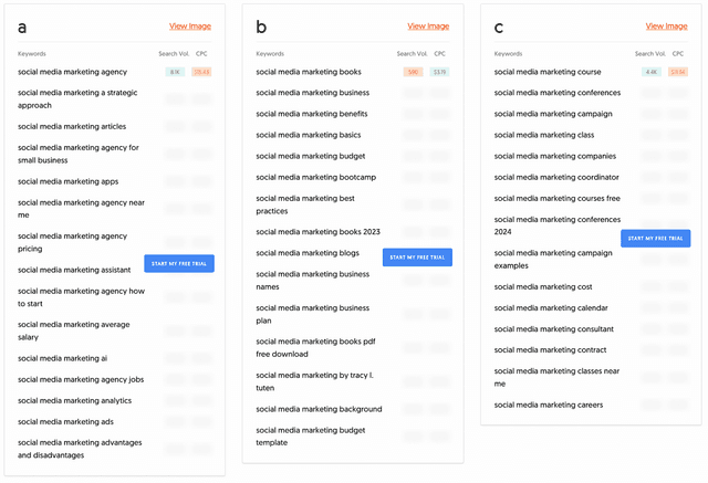 The Power of YouTube Tags: Boost Your Video's Visibility & Reach
